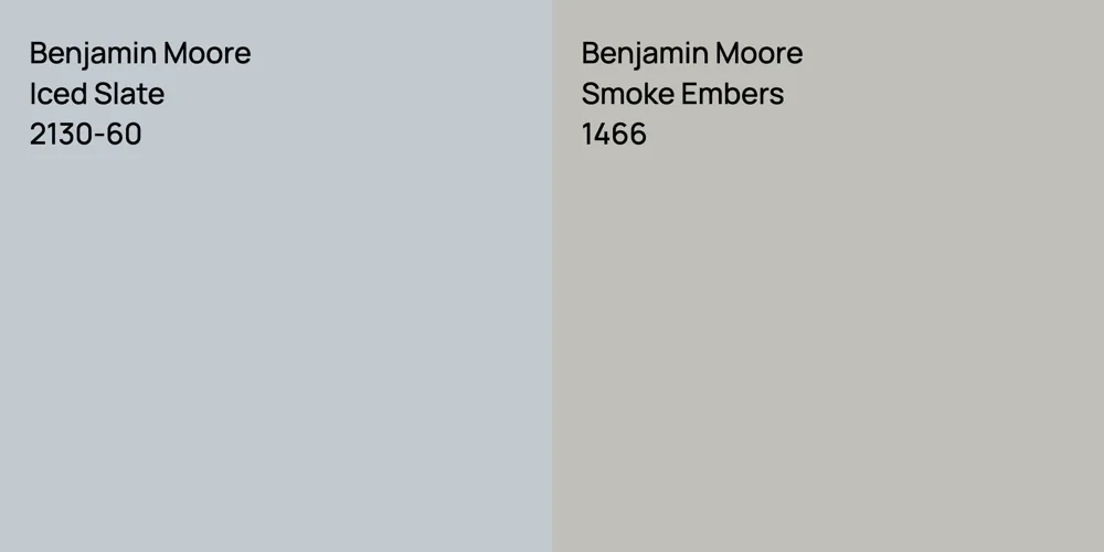 Benjamin Moore Iced Slate vs. Benjamin Moore Smoke Embers comparison