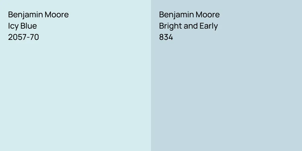 Benjamin Moore Icy Blue vs. Benjamin Moore Bright and Early comparison