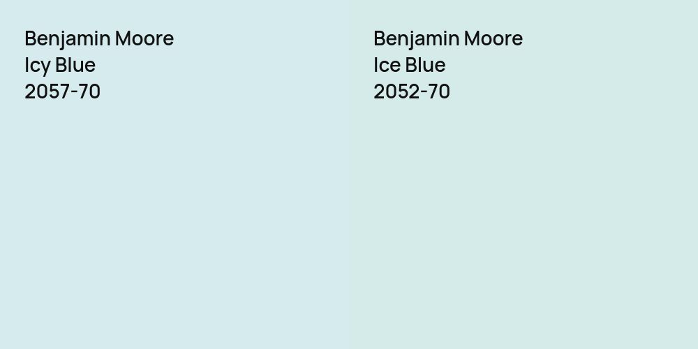Benjamin Moore Icy Blue vs. Benjamin Moore Ice Blue comparison