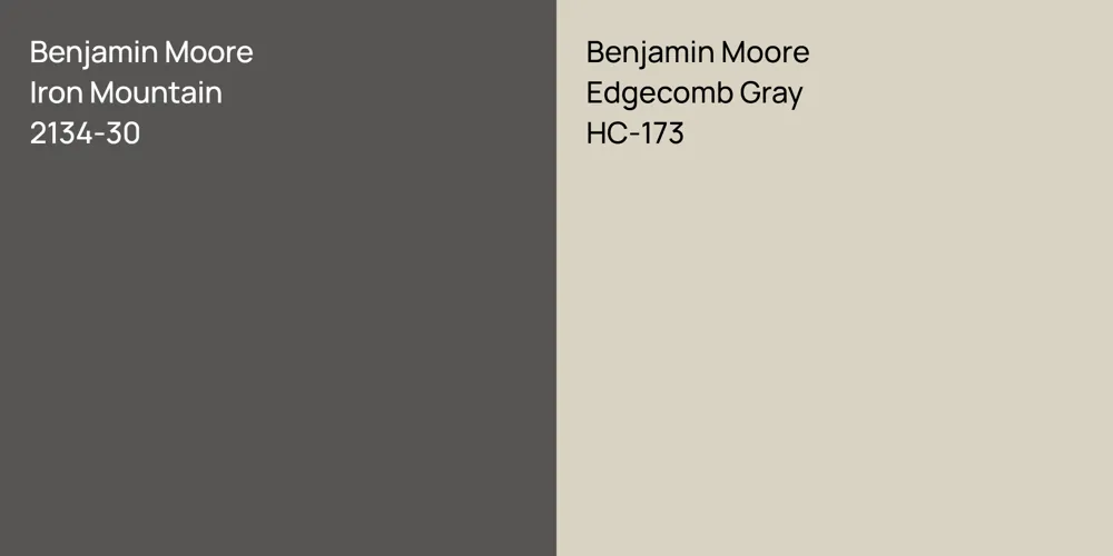 Benjamin Moore Iron Mountain vs. Benjamin Moore Edgecomb Gray comparison
