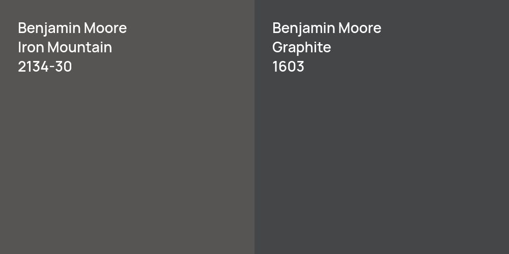 Benjamin Moore Iron Mountain vs. Benjamin Moore Graphite comparison