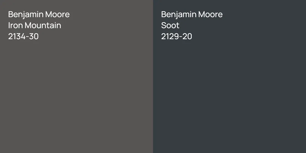 Benjamin Moore Iron Mountain vs. Benjamin Moore Soot comparison