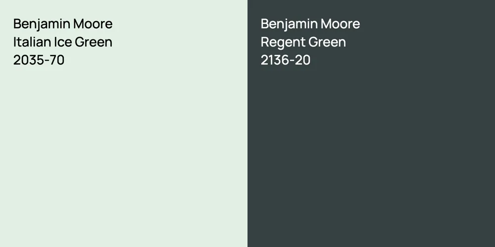 Benjamin Moore Italian Ice Green vs. Benjamin Moore Regent Green comparison