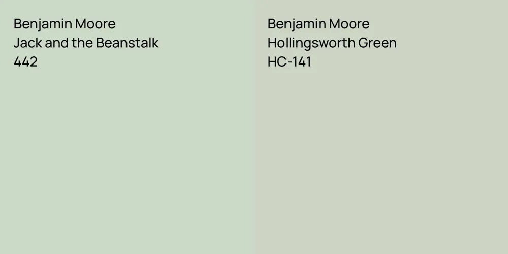 Benjamin Moore Jack and the Beanstalk vs. Benjamin Moore Hollingsworth Green comparison