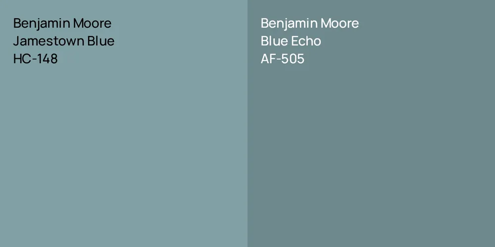 Benjamin Moore Jamestown Blue vs. Benjamin Moore Blue Echo comparison