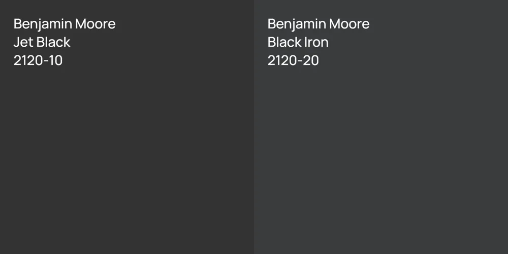 Benjamin Moore Jet Black vs. Benjamin Moore Black Iron comparison