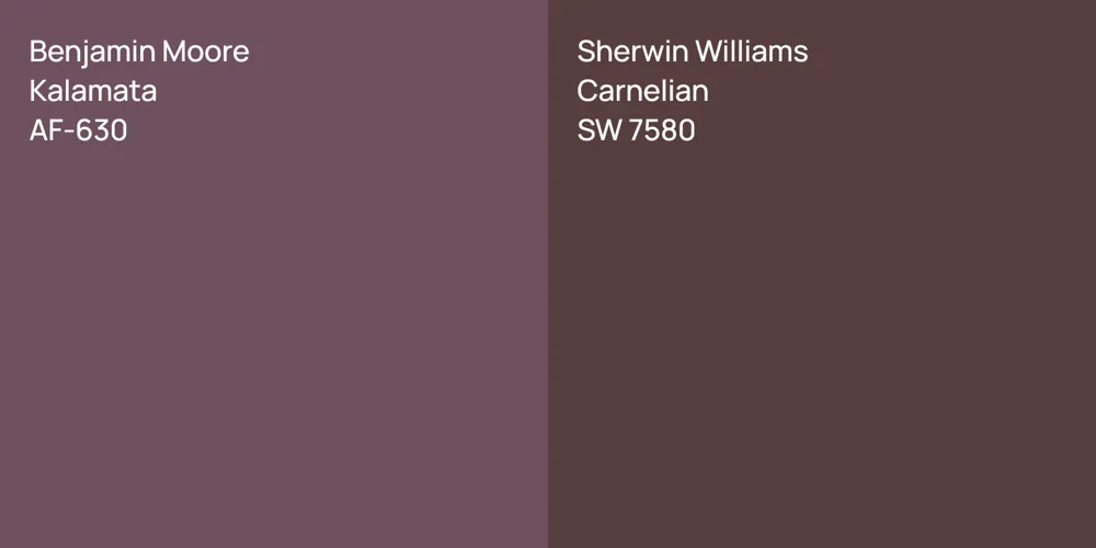 Benjamin Moore Kalamata vs. Sherwin Williams Carnelian comparison
