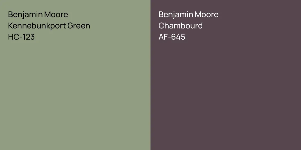 Benjamin Moore Kennebunkport Green vs. Benjamin Moore Chambourd comparison