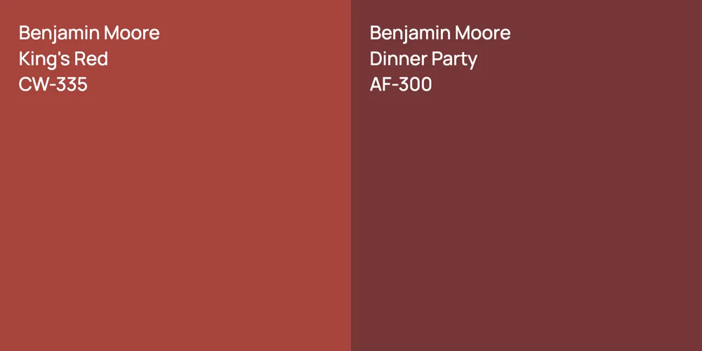 Benjamin Moore King's Red vs. Benjamin Moore Dinner Party comparison