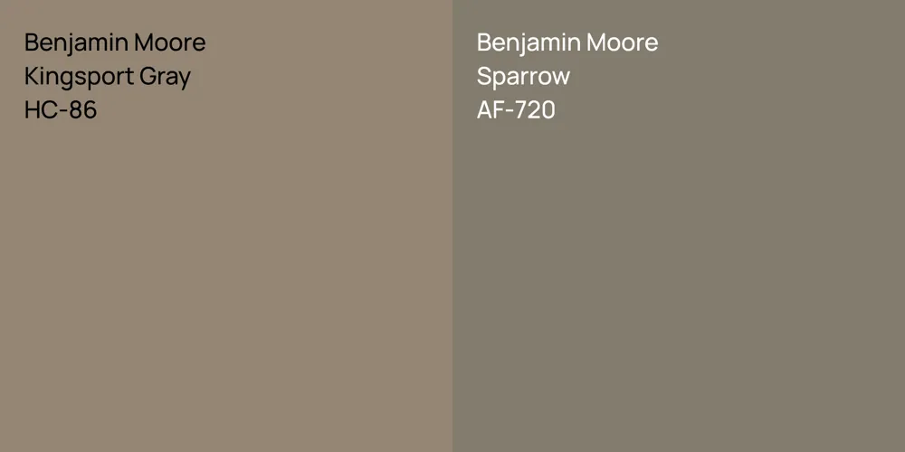 Benjamin Moore Kingsport Gray vs. Benjamin Moore Sparrow comparison
