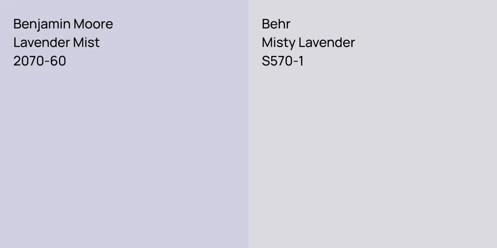 Benjamin Moore Lavender Mist vs. Behr Misty Lavender comparison