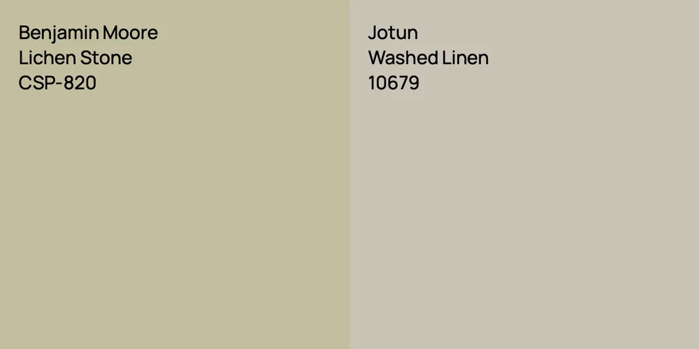 Benjamin Moore Lichen Stone vs. Jotun Washed Linen comparison