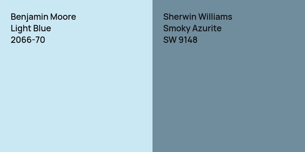 Benjamin Moore Light Blue vs. Sherwin Williams Smoky Azurite comparison