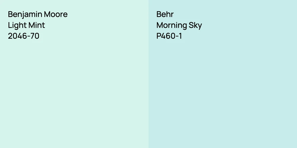 Benjamin Moore Light Mint vs. Behr Morning Sky comparison