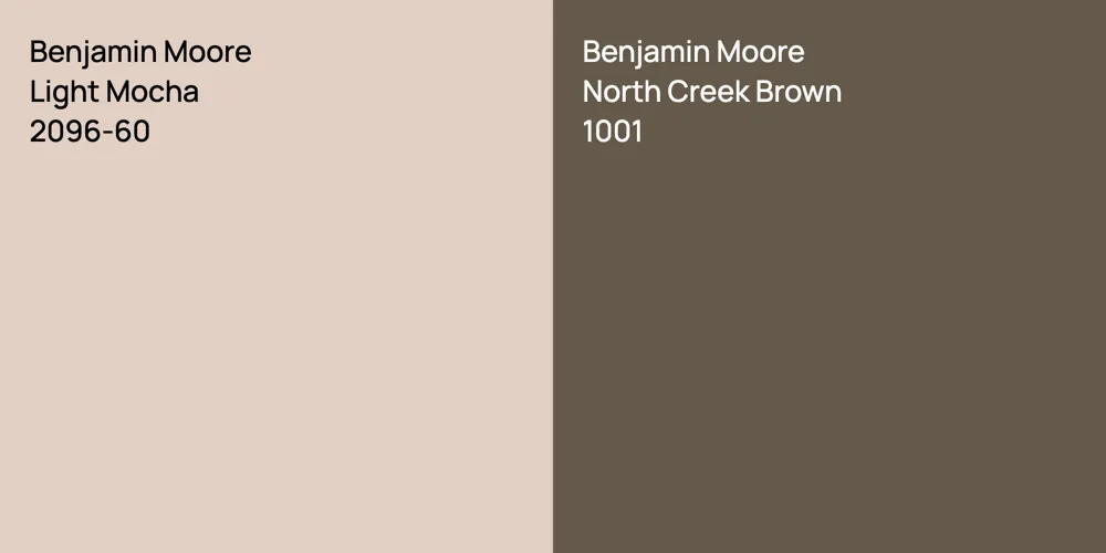 Benjamin Moore Light Mocha vs. Benjamin Moore North Creek Brown comparison