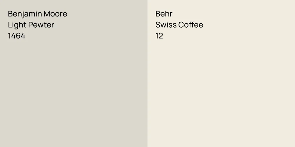 Benjamin Moore Light Pewter vs. Behr Swiss Coffee comparison