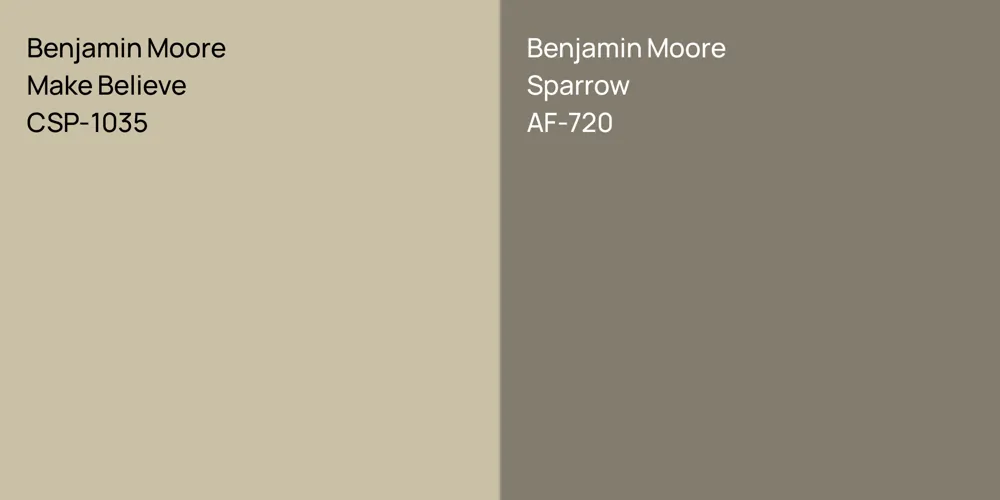 Benjamin Moore Make Believe vs. Benjamin Moore Sparrow comparison