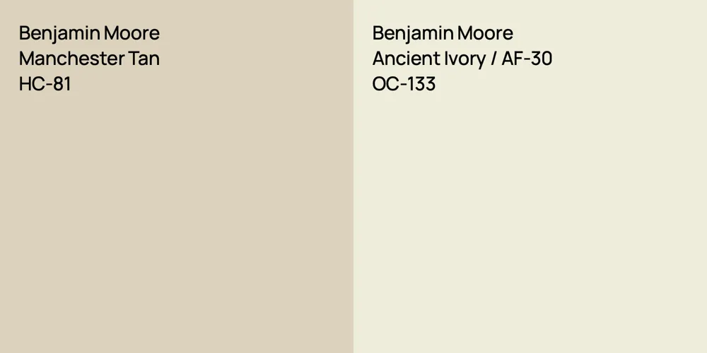 Benjamin Moore Manchester Tan vs. Benjamin Moore Ancient Ivory comparison