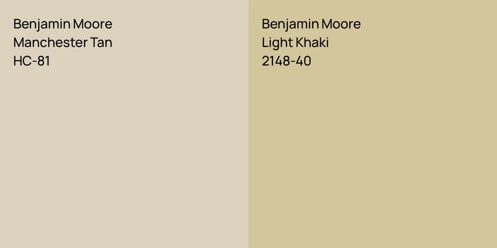 Benjamin Moore Manchester Tan vs. Benjamin Moore Light Khaki comparison