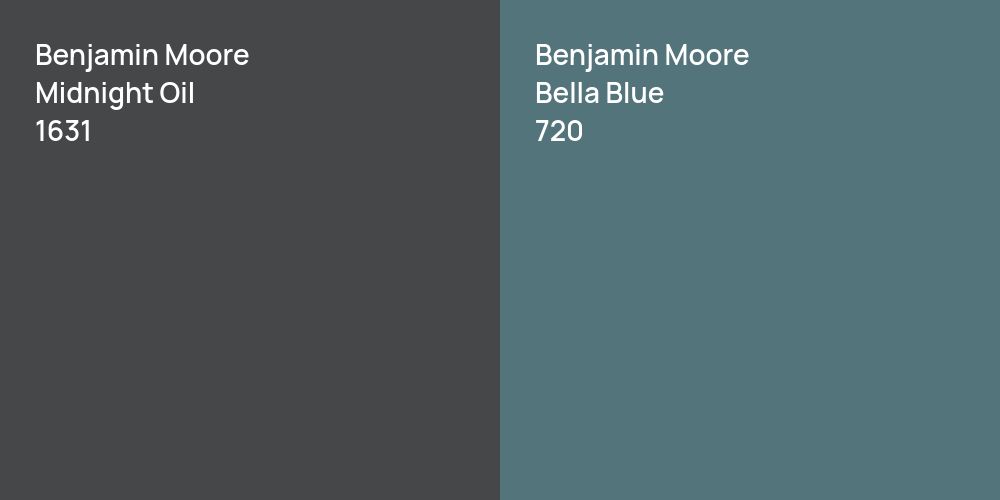 Benjamin Moore Midnight Oil vs. Benjamin Moore Bella Blue comparison