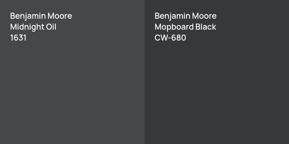 Benjamin Moore Midnight Oil vs. Benjamin Moore Mopboard Black comparison