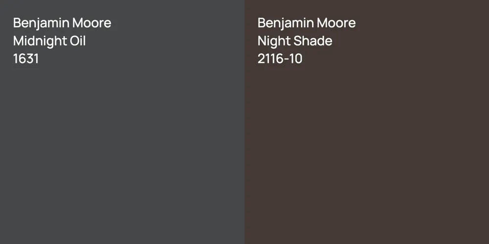 Benjamin Moore Midnight Oil vs. Benjamin Moore Night Shade comparison