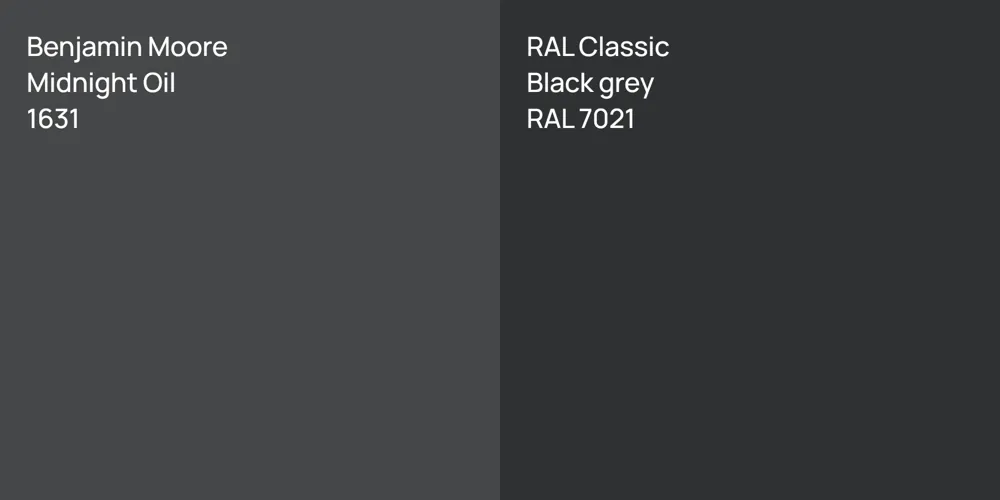 Benjamin Moore Midnight Oil vs. RAL Classic Black grey comparison