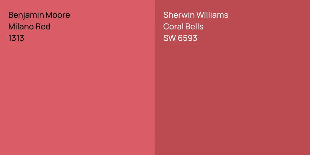 Benjamin Moore Milano Red vs. Sherwin Williams Coral Bells comparison