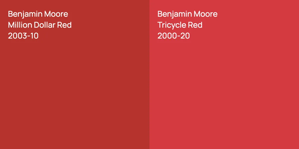 Benjamin Moore Million Dollar Red vs. Benjamin Moore Tricycle Red ...