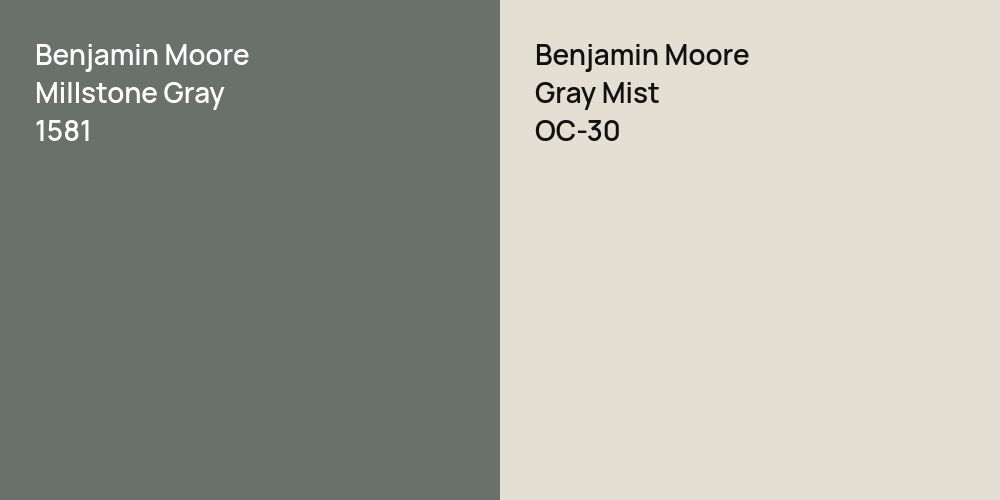 Benjamin Moore Millstone Gray vs. Benjamin Moore Gray Mist comparison