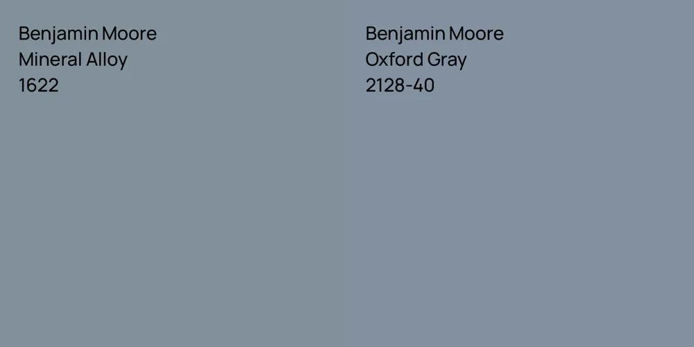 Benjamin Moore Mineral Alloy vs. Benjamin Moore Oxford Gray comparison