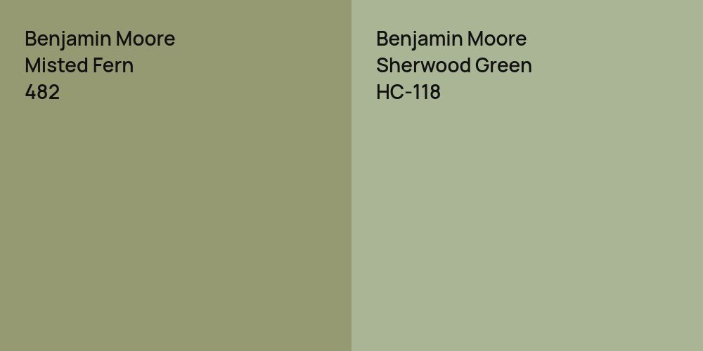 Benjamin Moore Misted Fern vs. Benjamin Moore Sherwood Green comparison