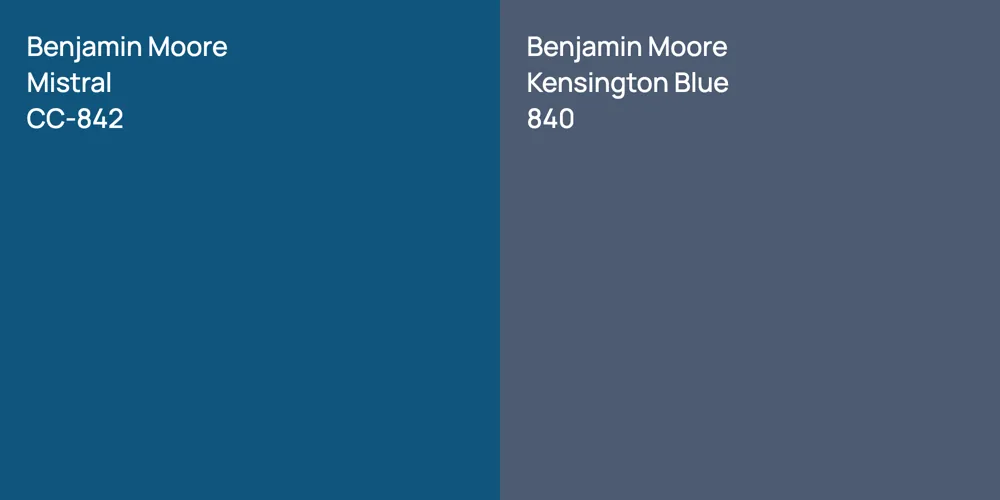 Benjamin Moore Mistral vs. Benjamin Moore Kensington Blue comparison