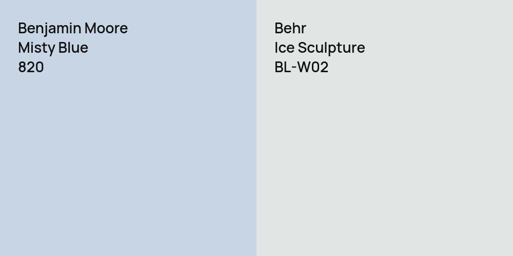 Benjamin Moore Misty Blue vs. Behr Ice Sculpture comparison