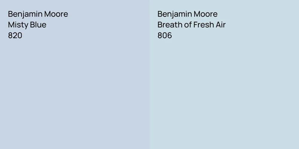 Benjamin Moore Misty Blue vs. Benjamin Moore Breath of Fresh Air comparison