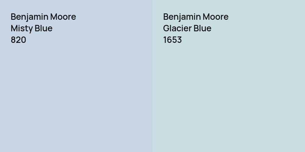 Benjamin Moore Misty Blue vs. Benjamin Moore Glacier Blue comparison