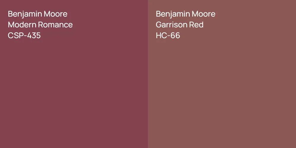 Benjamin Moore Modern Romance vs. Benjamin Moore Garrison Red comparison