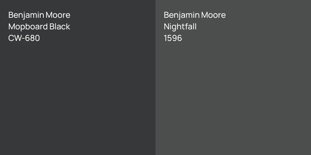 Benjamin Moore Mopboard Black vs. Benjamin Moore Nightfall comparison