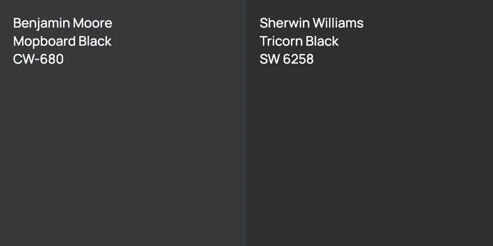 Benjamin Moore Mopboard Black vs. Sherwin Williams Tricorn Black comparison