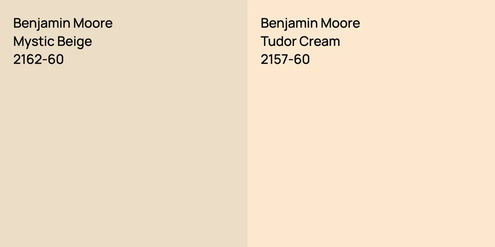 Benjamin Moore Mystic Beige vs. Benjamin Moore Tudor Cream comparison