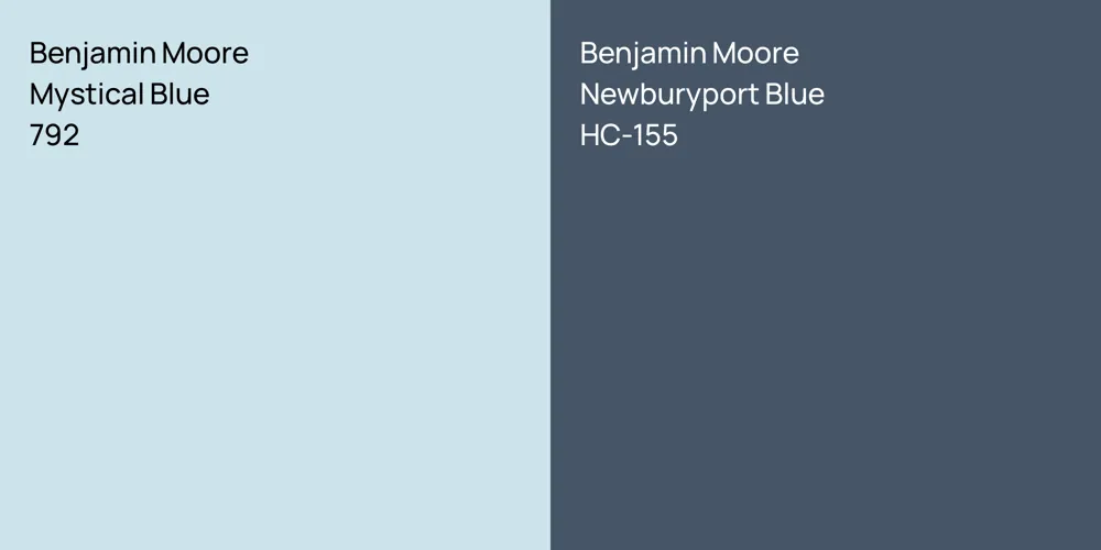 Benjamin Moore Mystical Blue vs. Benjamin Moore Newburyport Blue comparison