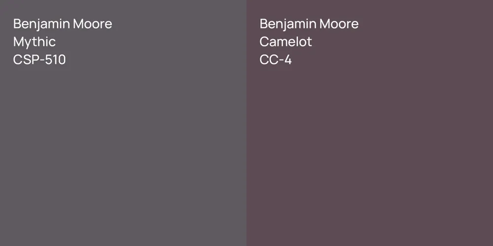 Benjamin Moore Mythic vs. Benjamin Moore Camelot comparison