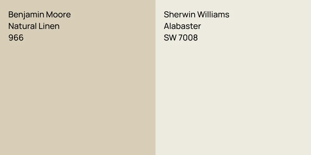 Benjamin Moore Natural Linen vs. Sherwin Williams Alabaster comparison
