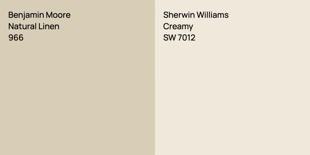 Benjamin Moore Natural Linen vs. Sherwin Williams Creamy comparison