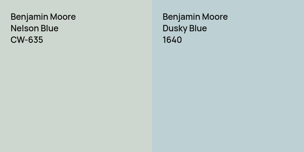 Benjamin Moore Nelson Blue vs. Benjamin Moore Dusky Blue comparison
