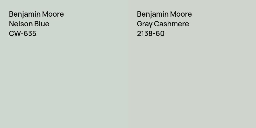Benjamin Moore Nelson Blue vs. Benjamin Moore Gray Cashmere comparison