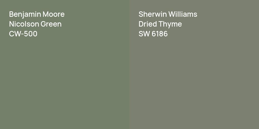 Benjamin Moore Nicolson Green vs. Sherwin Williams Dried Thyme comparison