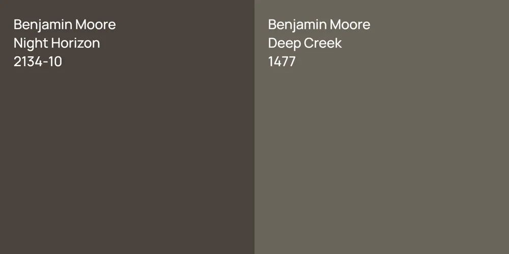 Benjamin Moore Night Horizon vs. Benjamin Moore Deep Creek comparison
