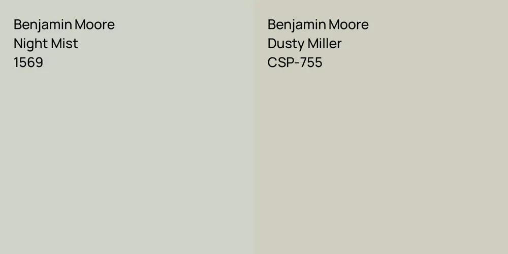 Benjamin Moore Night Mist vs. Benjamin Moore Dusty Miller comparison