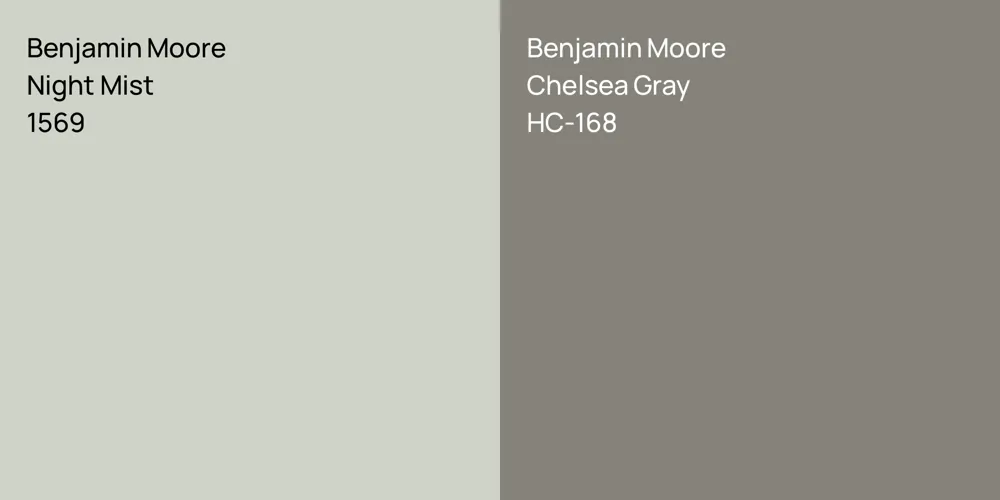 Benjamin Moore Night Mist vs. Benjamin Moore Chelsea Gray comparison